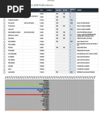 Project Go No Go Checklist | PDF | Career & Growth | Finance & Money ...
