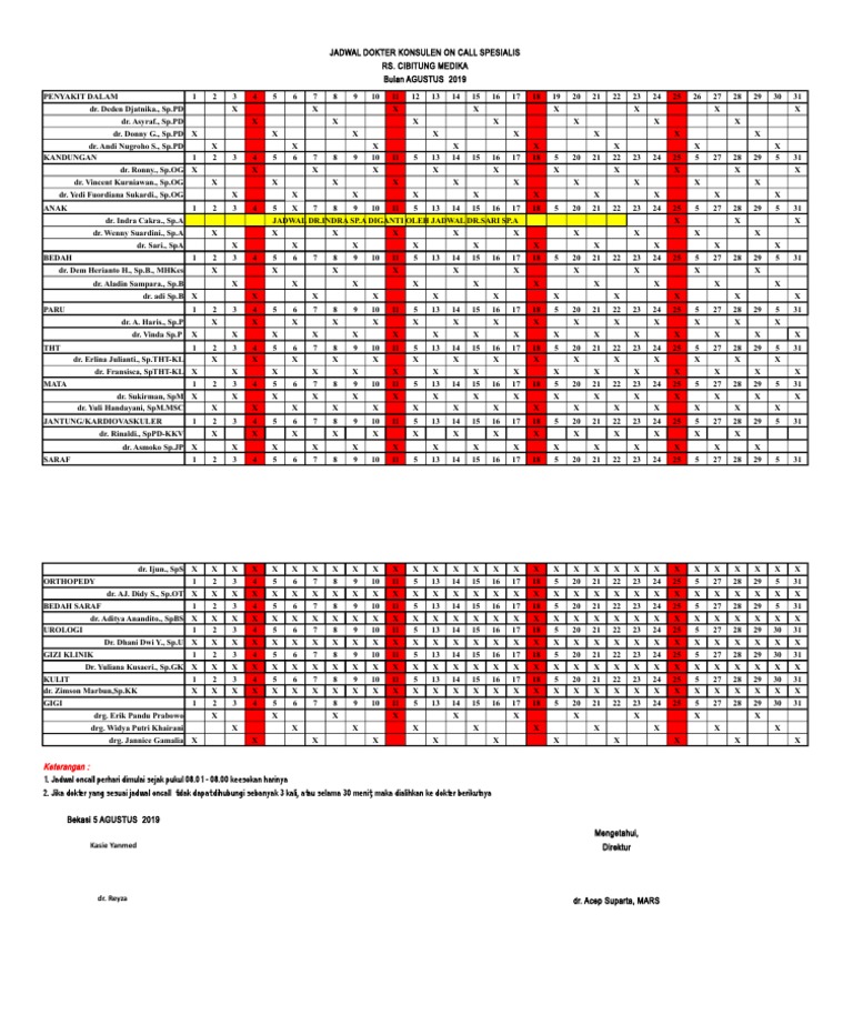 Jadwal Konsul DR - Spesialis Agustusn 2019 Edit | PDF