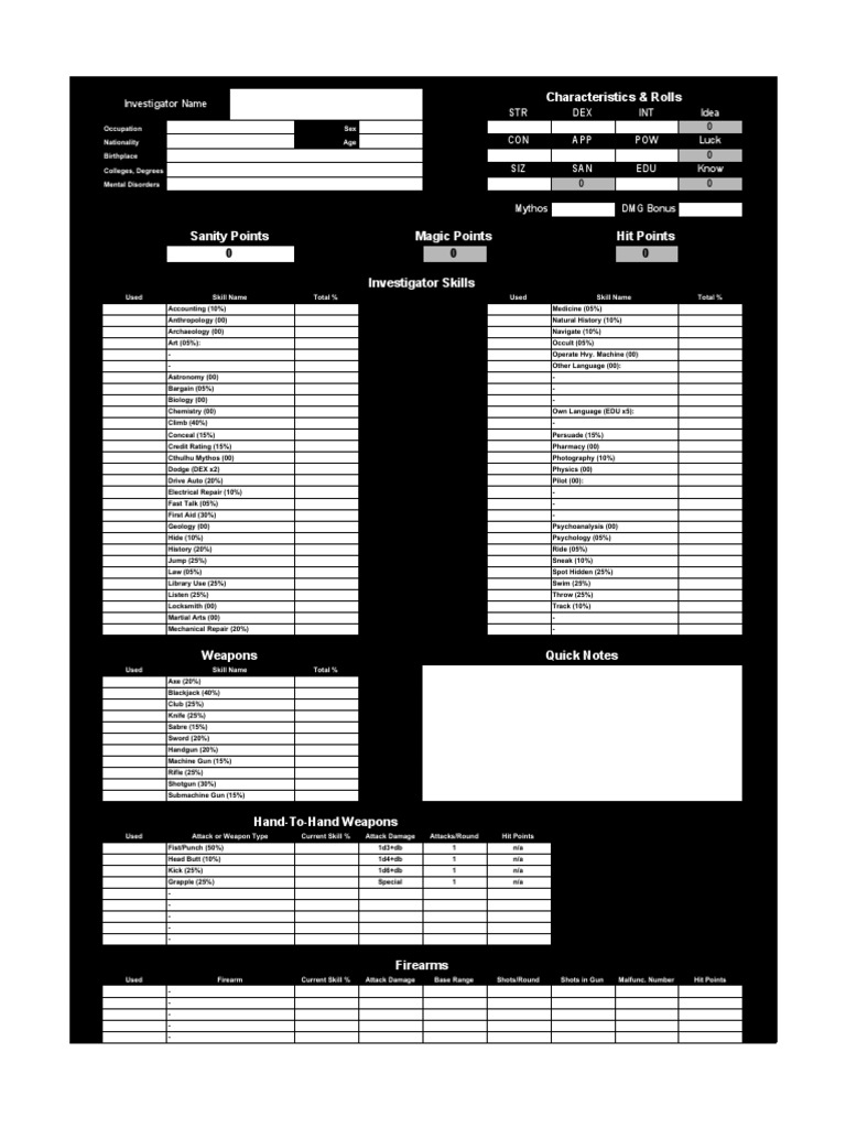 Call of Cthulhu Investigator Sheet | PDF | Firearms | Military Technology