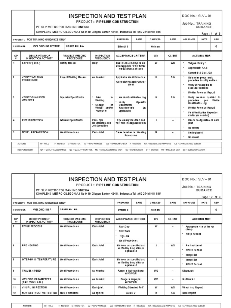 ITP For Pipeline Construction Table 1 | PDF | Quality Assurance | Welding