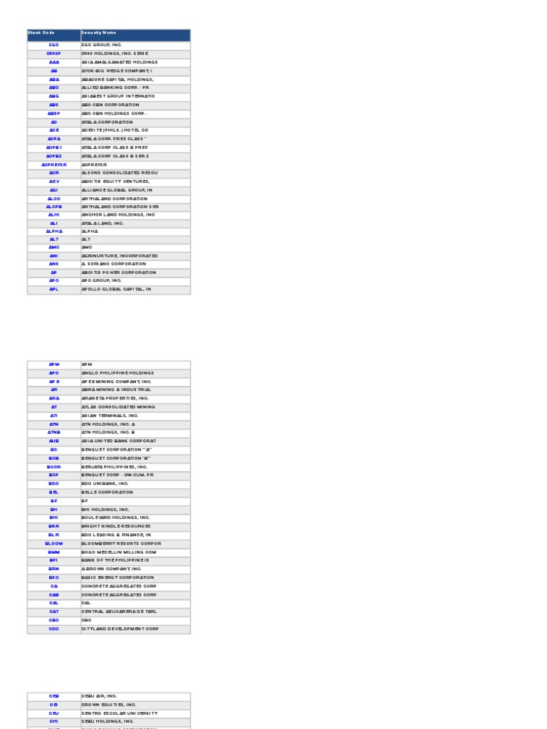 Stock Codes | PDF | Companies | Corporate Law