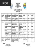 Annual Implementation Plan (AIP) SY 2022-2023 | PDF | Learning | Behavior Modification