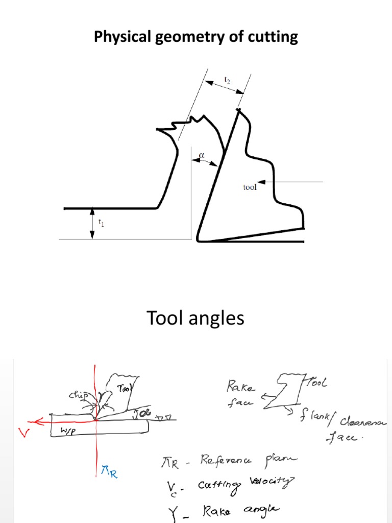 Cutting Tool Angles | PDF