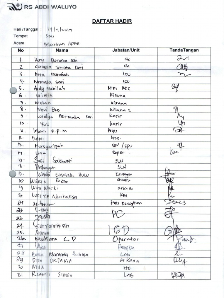 Contoh Absensi Pelatihan | PDF