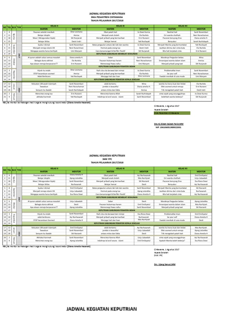 Jadwal Keputrian New | PDF