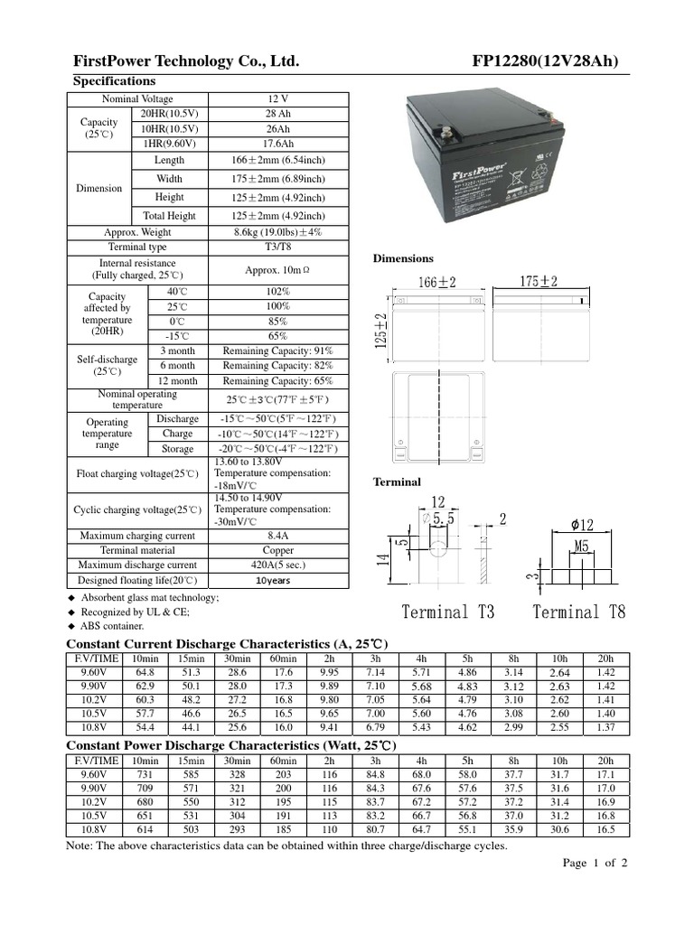 FP12280 12V 28ah Firstpower Aku | PDF | Electromagnetism | Electricity