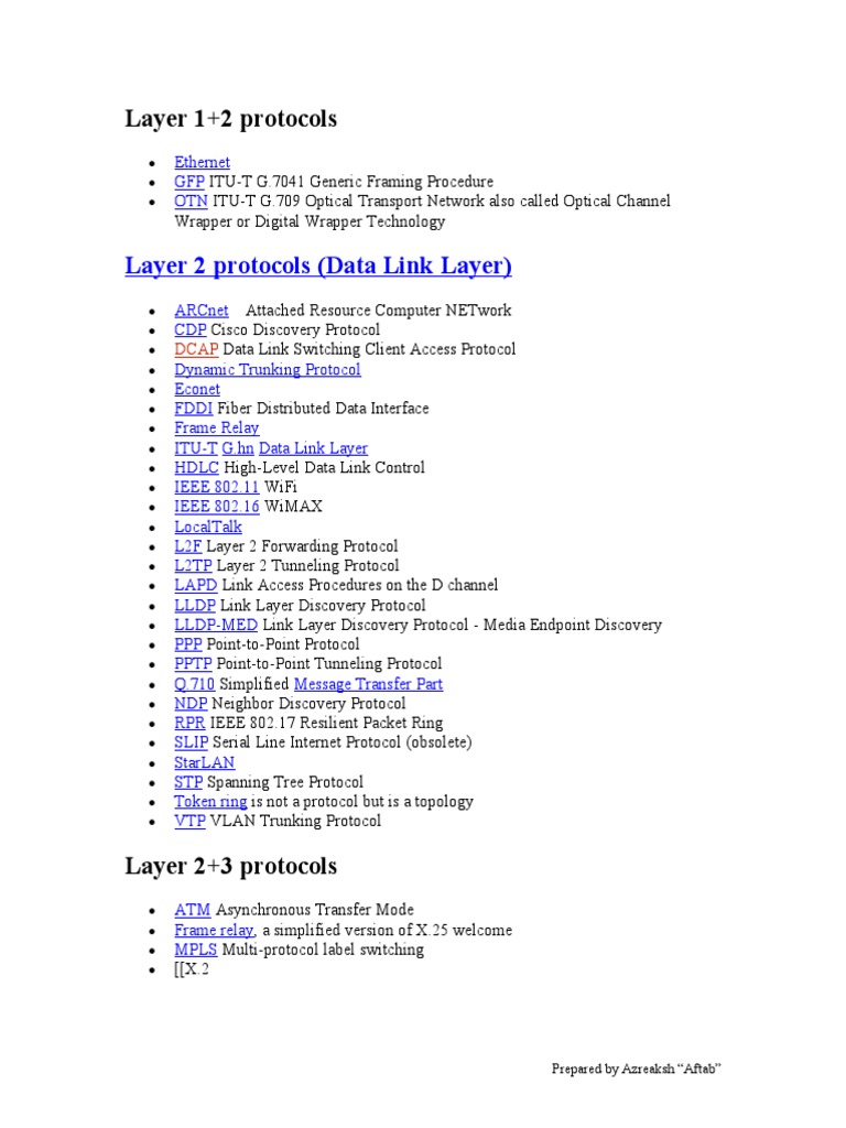 List of Protocols | Download Free PDF | File Transfer Protocol ...