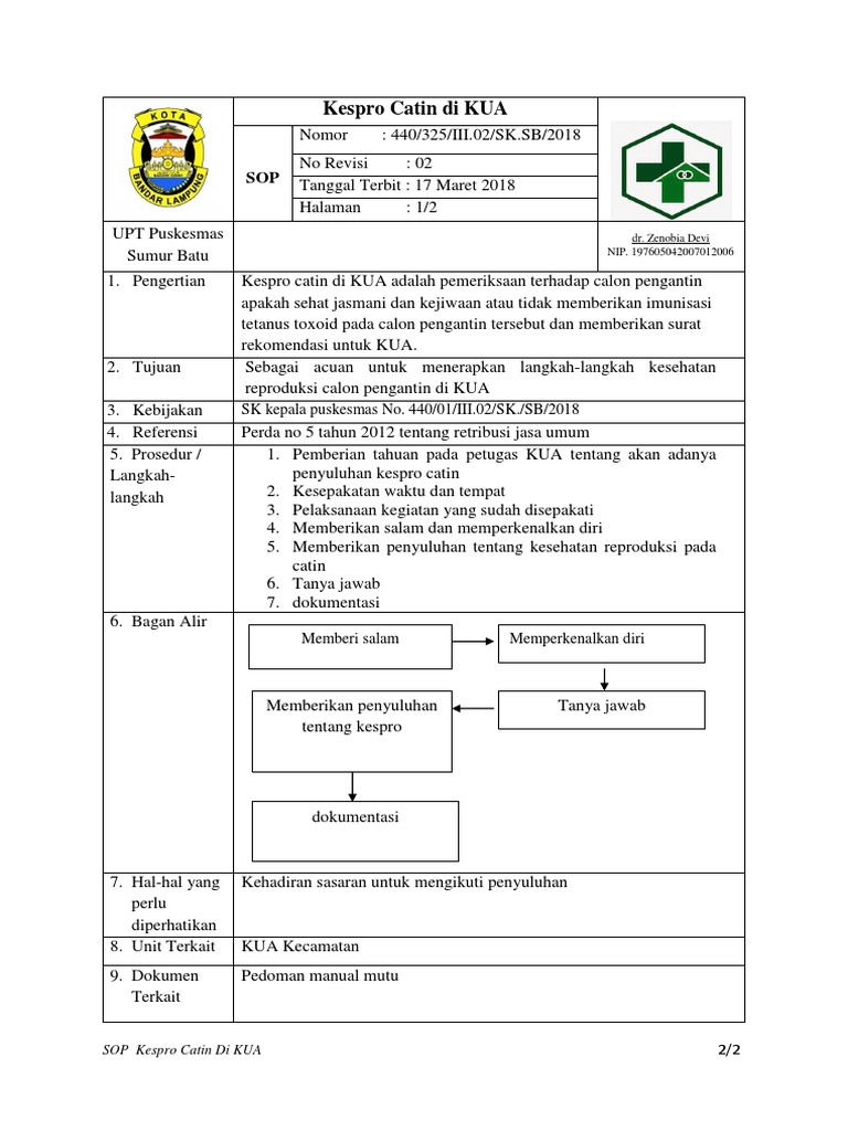 SOP Kespro Catin Di KUA | PDF