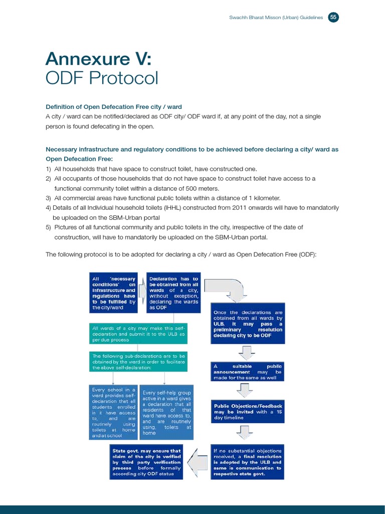 Protocol For ODF Cities | PDF | Government