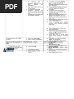 JSA Wall and Ceiling Panels | PDF | Scaffolding | Elevator