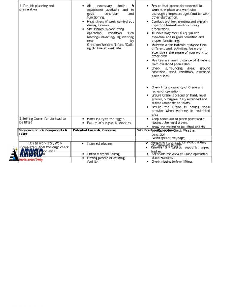 Jsa Crane | PDF | Crane (Machine) | Nature