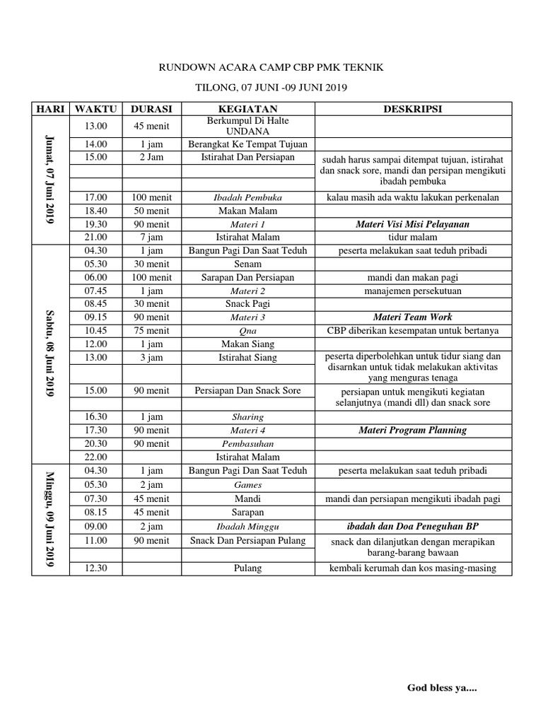 Rundown Acara Camp CBP PMK Teknik | PDF