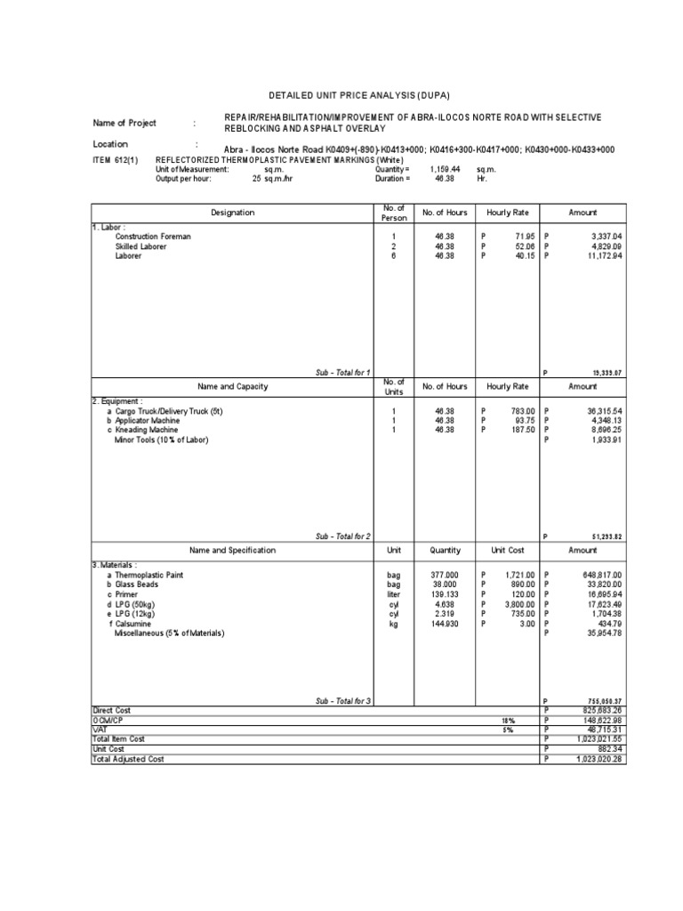 Detailed Unit Price Analysis (Dupa) | PDF | Road Surface | Economic Sectors