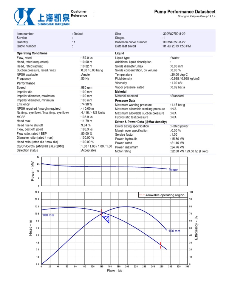 300WQ750-8-22 Pump Performance Data | PDF | Pressure | Liquids