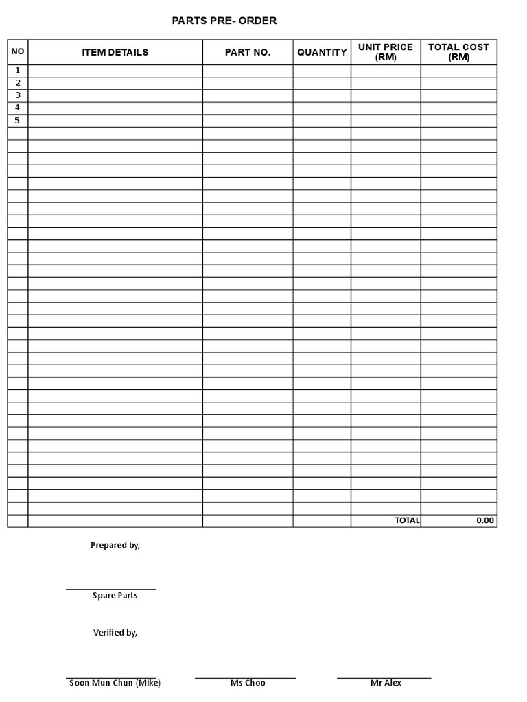 Parts Pre-Order: NO Item Details Part No. Quantity Unit Price (RM ...