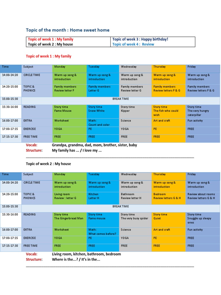 Topic of The Month: Home Sweet Home | PDF