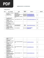 Cfs List JNCH Pn-45-11 | PDF | Freight Transport | Business
