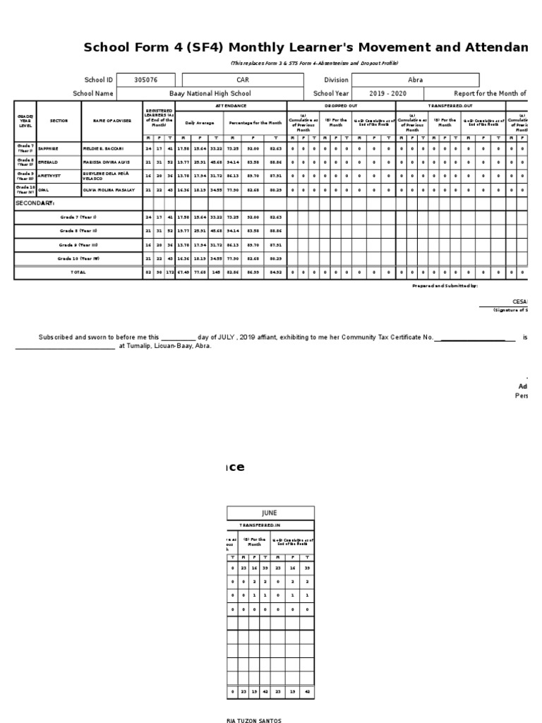 School Form 4 (SF4) Monthly Learner's Movement and Attendance | PDF