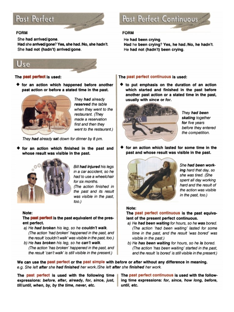 7D L8 Lý Thuyết QKHT - Suffixes | PDF