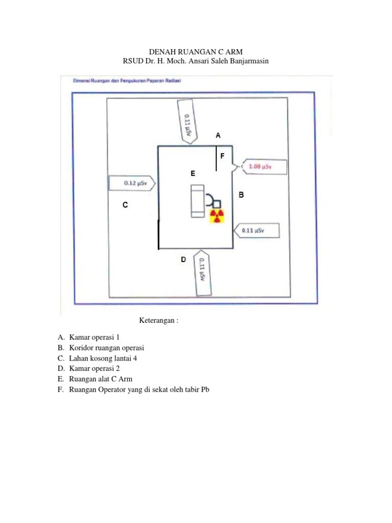 Denah Ruangan C Arm | PDF