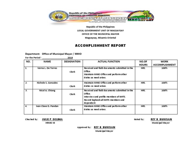 Magsaysay Office Accomplishment Report 2019 | PDF