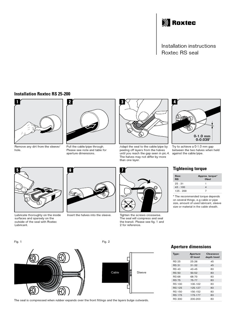 ROXTEC Install | PDF | Guarantee | Implied Warranty