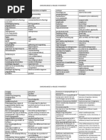 Appendix 32 Disbursement Voucher | PDF | Cheque | Payments