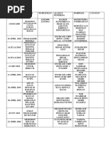 Buku Log Aduan Pelanggan | PDF