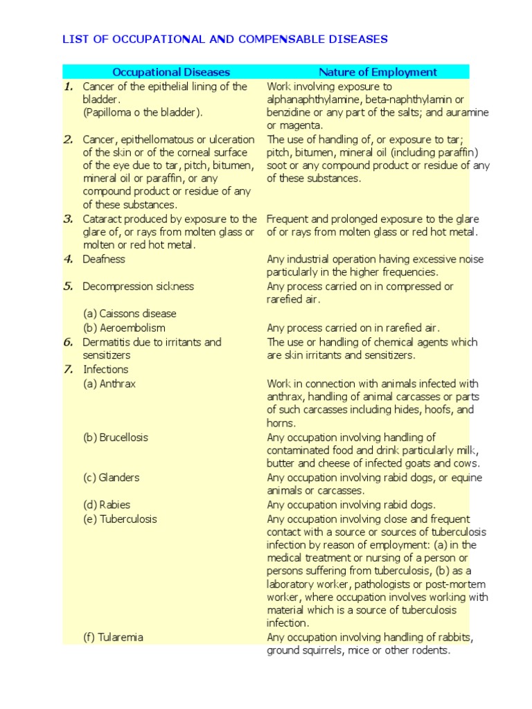 Occupational Diseases PDF Occupational Safety And Health Medicine