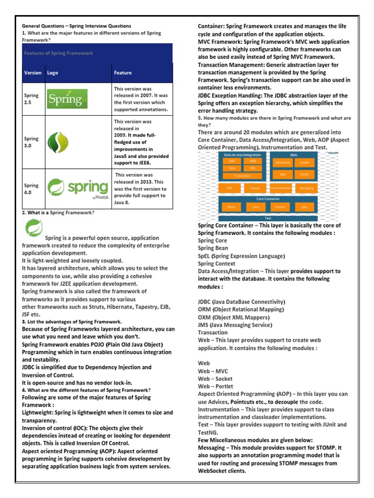 Version Logo Feature Features Of Spring Framework Pdf Spring Framework Model View Controller