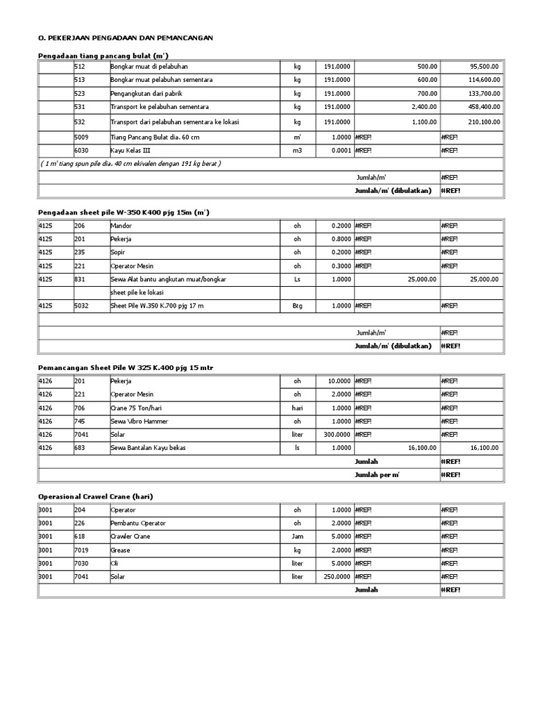RAB SMOOKING ROOM Serta Backup Data | PDF
