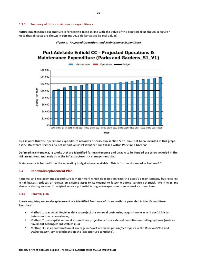 Port Adelaide Enfield Asset Management Plan | PDF | Risk Management ...
