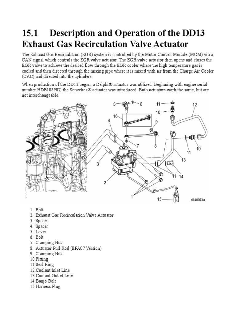15.1 Description and Operation of The DD13 Exhaust Gas Recirculation ...