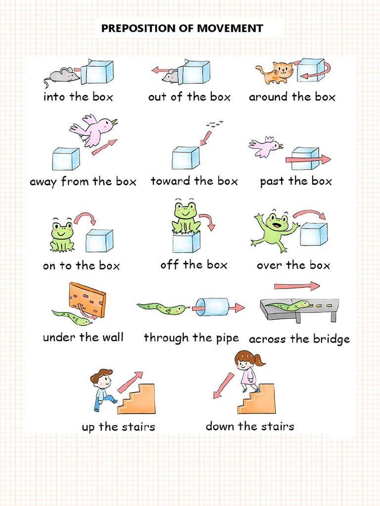 Prepositions of Movement | PDF | Leisure | Sports