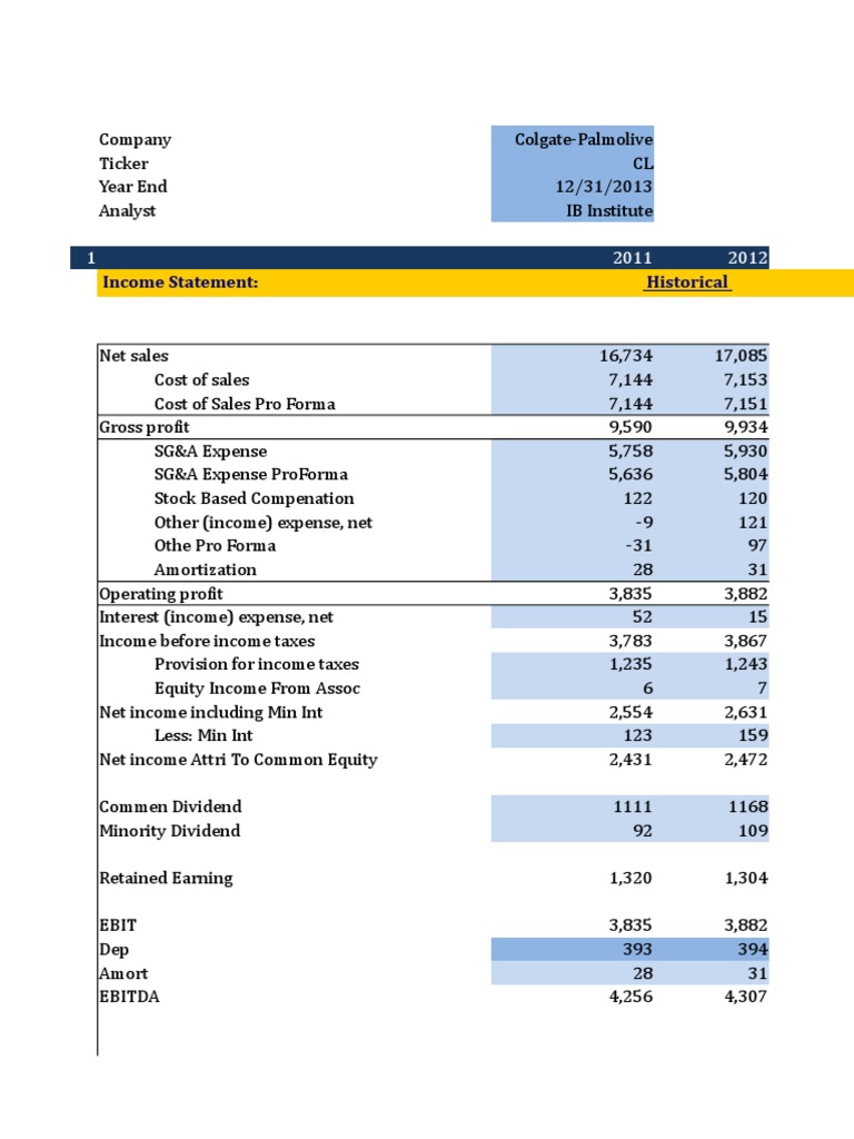 Colgate Model | PDF | Equity (Finance) | Treasury Stock