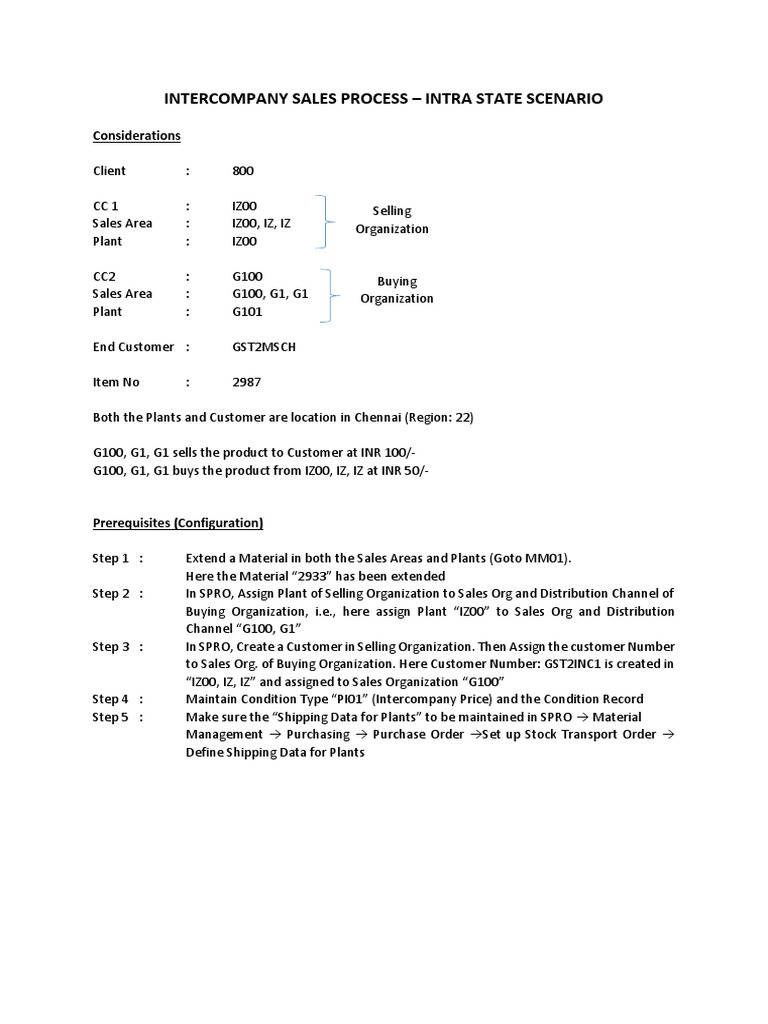 Intercompany Sales Process - Intra State Scenario: Considerations | PDF ...