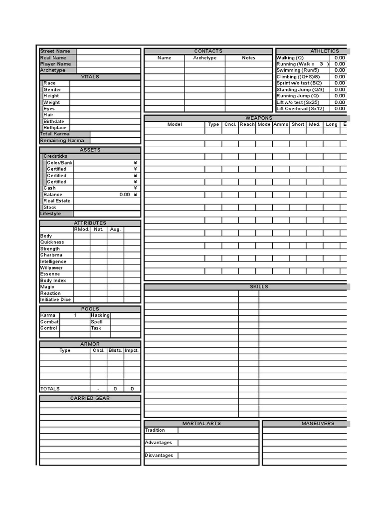 Shadowrun 3e Character Sheet | PDF | Leisure | Sports