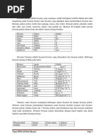 Simbol Fisika dan Artinya | PDF