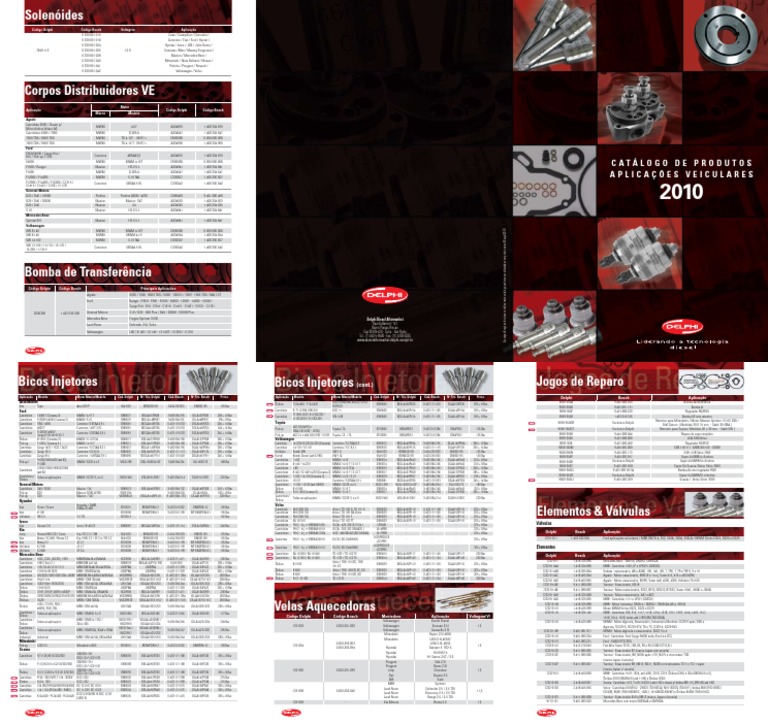 Tabela Delphi | PDF | Indústria de veículos | Empresas de transporte