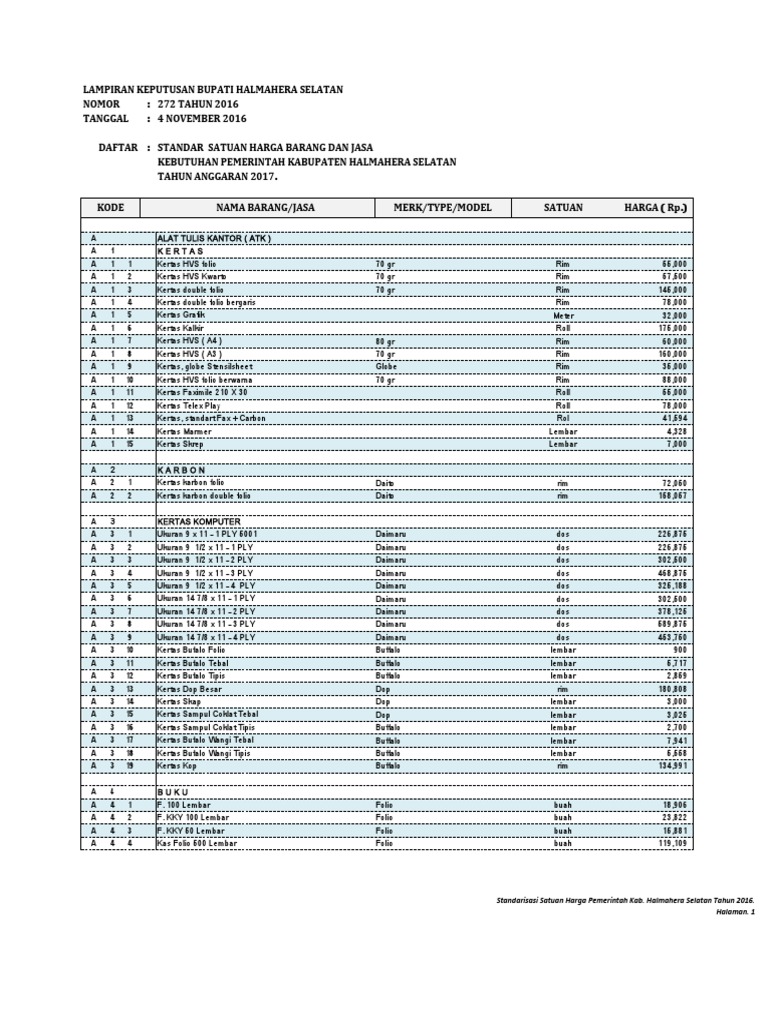 Final Standar Harga 2016-2017 | PDF