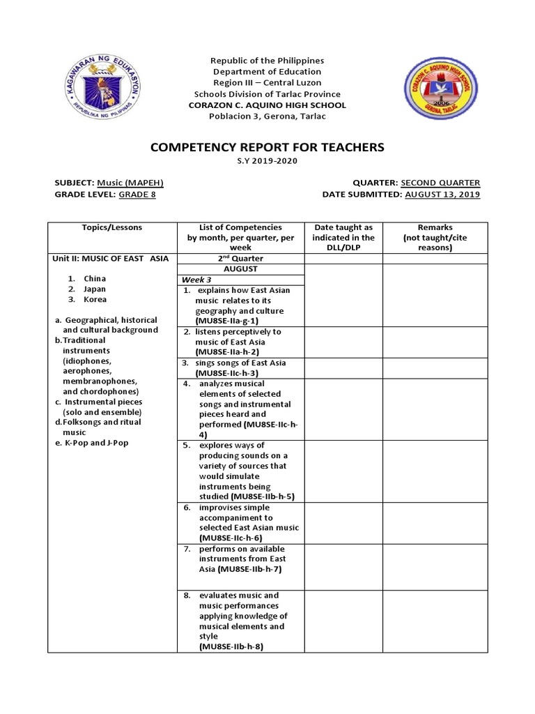 East Asian Arts & Crafts Competency Report | PDF | Parenting | Relationships