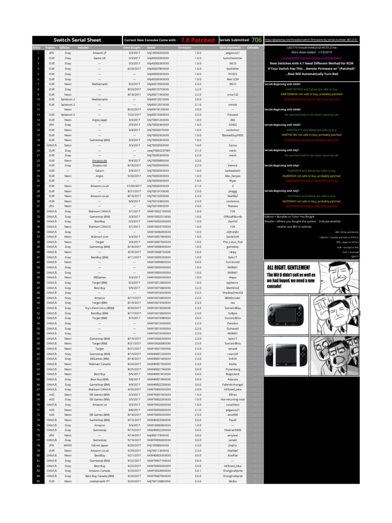 Nintendo Switch Serial Number Guide | PDF | Service Companies | Retailers
