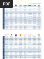 Grease Equivalent Chart: Grease NTN SKF NSK-RHP FAG Koyo | PDF