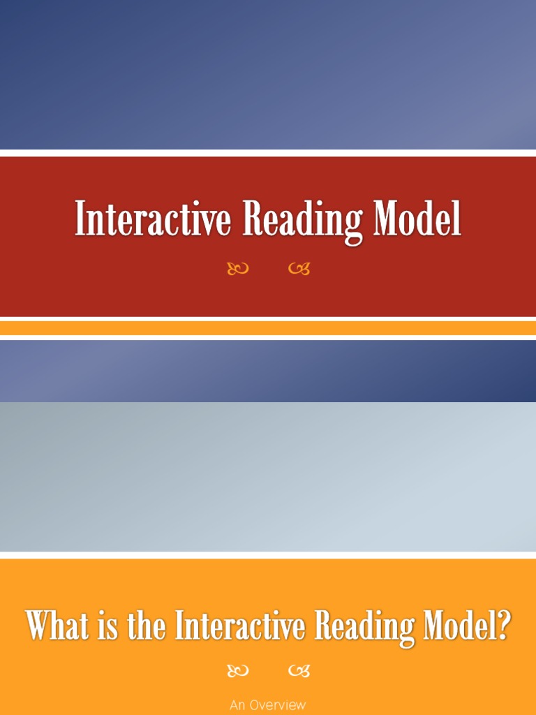 Interactive Reading Model - What Teachers Should Know | PDF | Reading ...