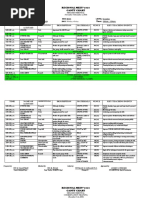 Badminton Training Program | PDF | Physical Exercise | Weight Training