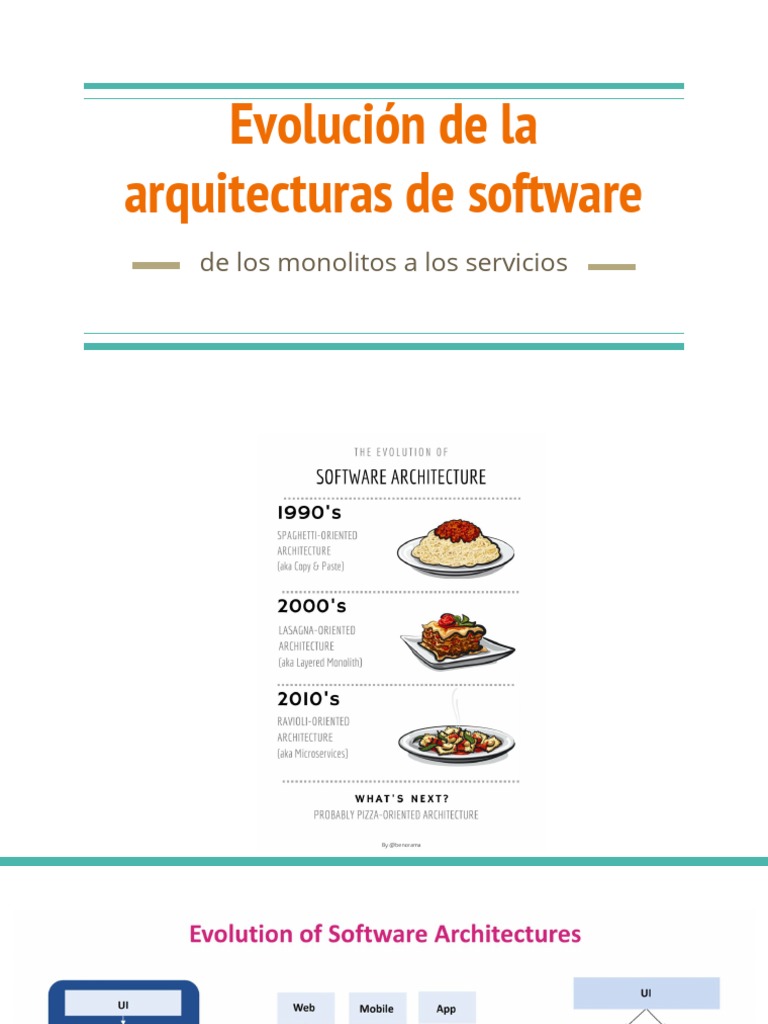 Evolución de La Arquitecturas de Software | PDF | Arquitectura ...