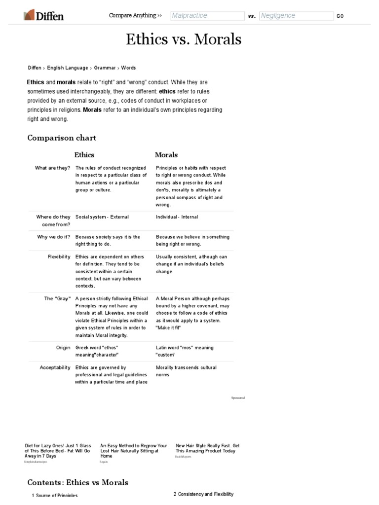 Ethics vs. Morals: Comparison Chart | PDF | Stereotypes | Morality