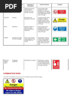NFPA 170 2018 Symbols ff-13-14 | PDF | Public Safety | Safety