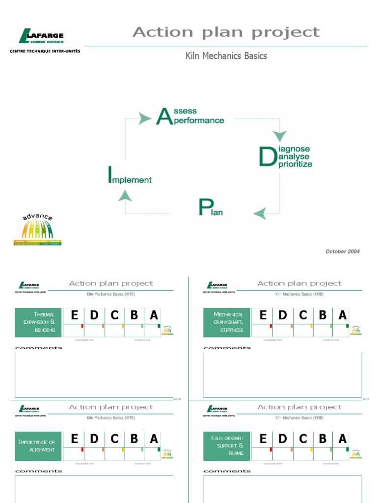 Kiln Mechanics - (4.1) - ''Action Plan'' | PDF | Machines | Mechanical ...