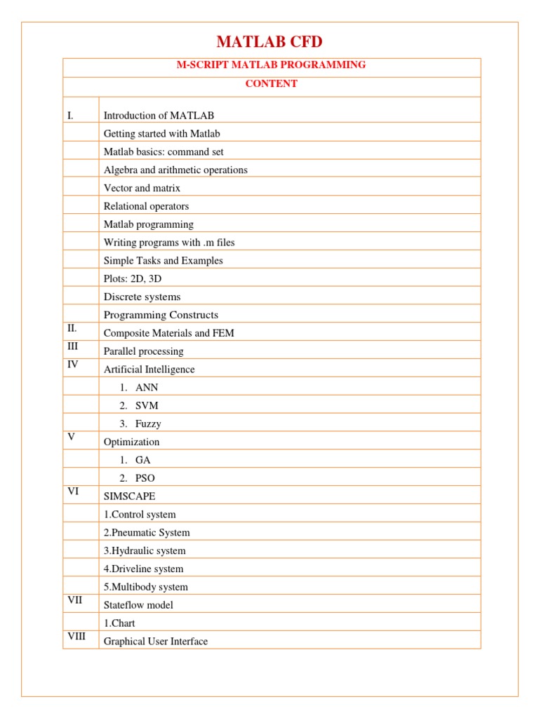 Matlab CFD: M-Script Matlab Programming Content | PDF